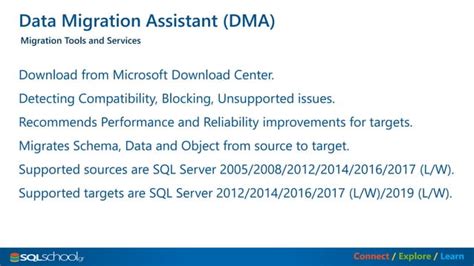 migrate sql workloads to azure ppt