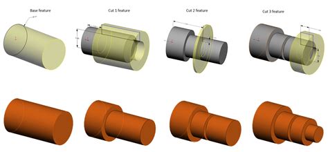Design Intent What Is It Design Process Explained