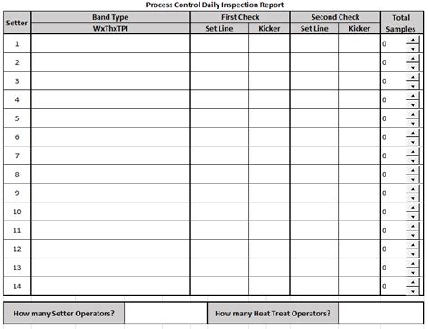 Solved I Need To Create This Following Table Using Chegg
