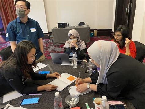 Ethan Soo On Linkedin Ciagile Agile Scrum