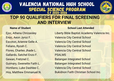Valencia National High School Facebook