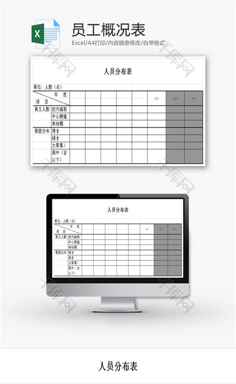 员工概况表excel模板 千库网 Excelid：79391