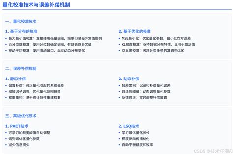 Kv Cache Llm Ollama Kv Cache Csdn