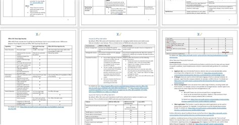 Microsoft 365 Techtalk Lessons Learned Pdf Docx And Copilot In M365