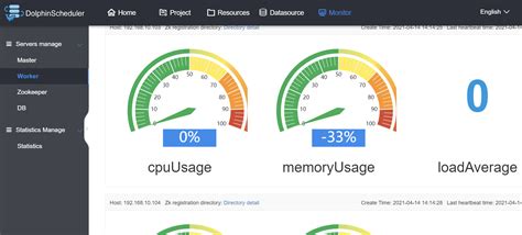Bug Common MemoryUsage Is 33 Issue 5309 Apache