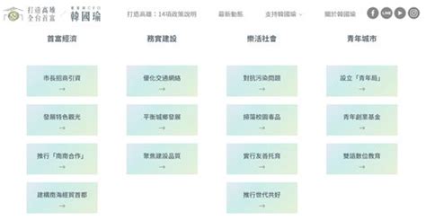 二大一廣場／韓國瑜膨風的水蛙，沒肉的白皮書 名家 三立新聞網 Setncom