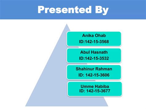 Error Detection In Data Comunication Ppt