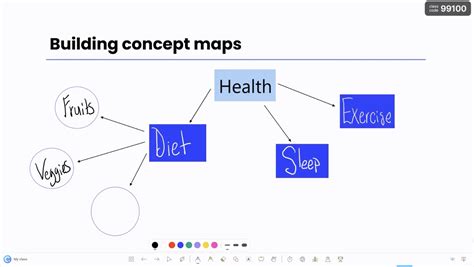 10 Unbelievable PowerPoint Annotation Hacks ClassPoint