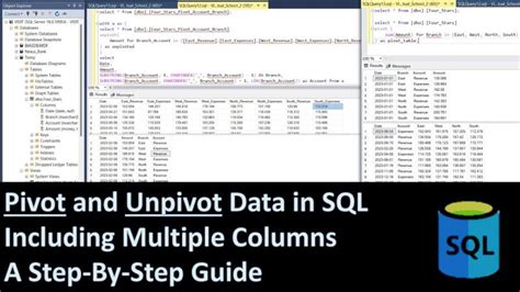 Sql Pivot And Unpivot Data In Sql Server Database Including Multiple