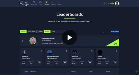 Tryhackme Tryhackme Cybersecurity Ctf Infosec Malwareanalysis Redteam Blueteam