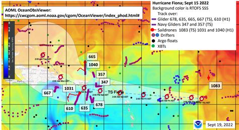 Wrapping Up The 2022 Atlantic Hurricane Season Noaaaoml