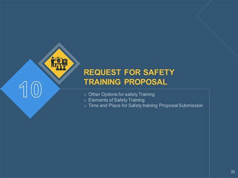 Workplace Hazard Assessment And Prevention Planning Powerpoint Presentation Slides
