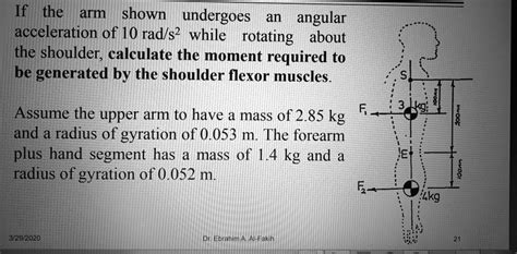 Solved If The Arm Shown Undergoes An Angular Acceleration Of 10 Rad