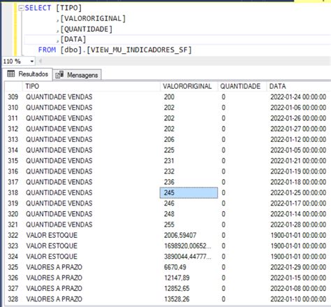Sql Server Agrupar Linhas E Dividir Seus Valores Stack Overflow Em