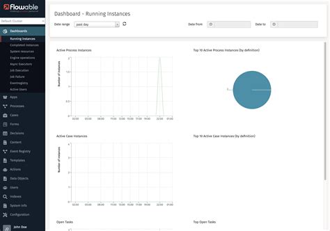 Set Up Flowable With Oauth And Keycloak Flowable Enterprise