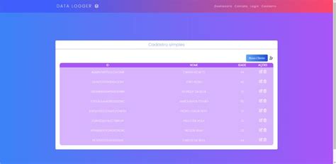 Projeto Crud Simples Usando Reactjs Ts E Nextjs View More In