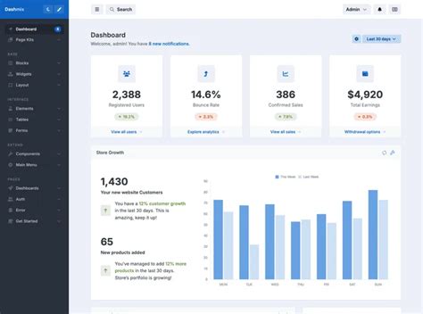 Laravel Dashboard Laravel Themes And Templates