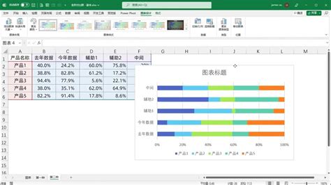Excel好看的图表分享，两个类型的分边对比图表，简单实用！ Youtube