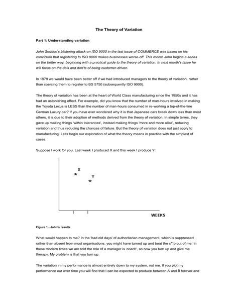 The Theory Of Variation