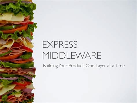 Unit Testing Express Middleware Ppt
