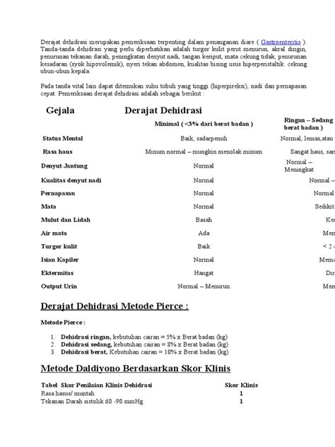 Derajat Dehidrasi Pdf