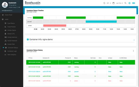 Screenshots Boatswain Documentation