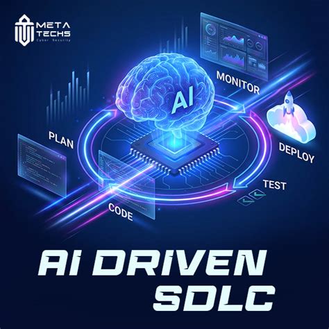Ai Driven Sdlc Redefining The Future Of Software Development Meta Techs