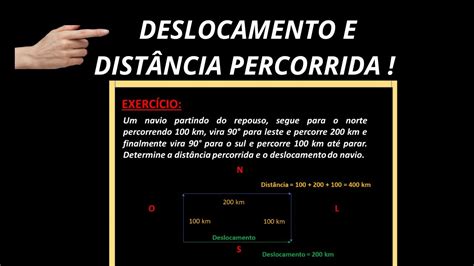 Diferen A Entre Deslocamento E Dist Ncia Percorrida Youtube