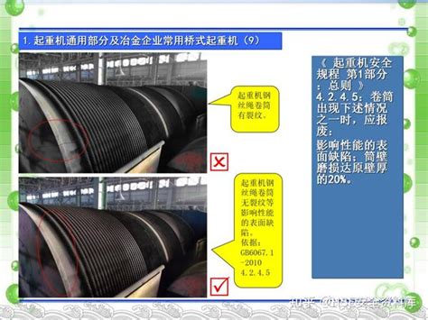 Ppt 【设备类】 常见特种设备隐患排查图解（147页） 知乎