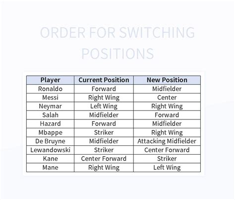 Exploring The Utility Of Checking The Switch Table An Overview Excel