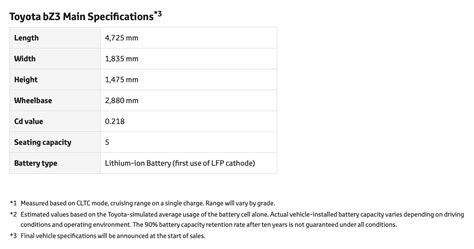 Toyota Bz3 Compact Electric Sedan Bows In China With 372 Mile Range