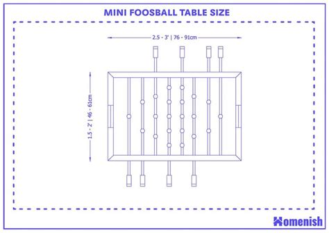 Game Table Dimensions At Cassandra Wasinger Blog