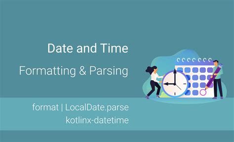 Alex Zhukovich On Linkedin Date And Time Formatting In Kotlin With The