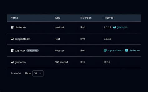 Nethsecurity Linux Firewall Made Easy