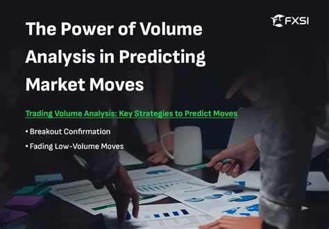 The Power Of Volume Analysis In Predicting Market Moves
