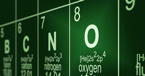 Loghan Otieno On Linkedin Oxygen 28 Is The Heaviest Oxygen Isotope Ever Seen