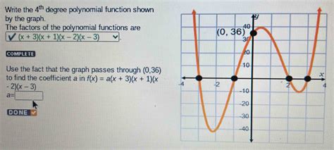 Solved Write The 4th Degree Polynomial Function Shown By The Graph