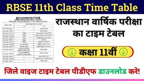 Rbse 11th Class Time Table 2025 राजस्थान बोर्ड कक्षा 11वी की वार्षिक