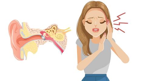 What Causes Popping Sounds In The Ear When Swallowing