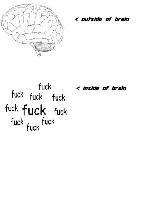 Image My Brain Is Full Of Fuck Know Your Meme