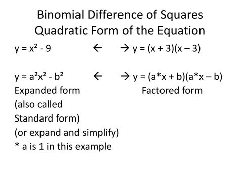 Ppt Grade 10 Academic Math Chapter 3 Analyzing And Applying