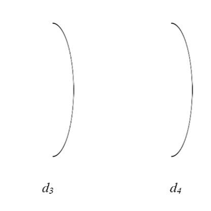 Sound Pressure Level Law Theory Download Scientific Diagram