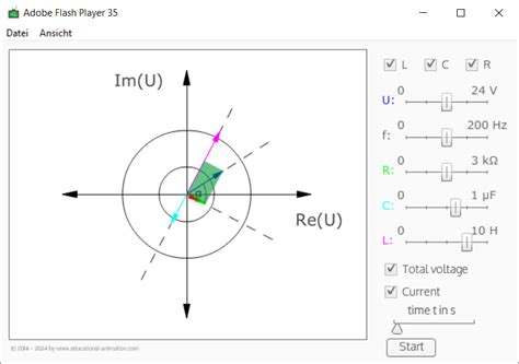 Hd Animation Rlc Circuits Educational