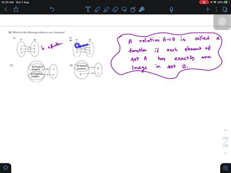 Solved Is The Following Relation A Function
