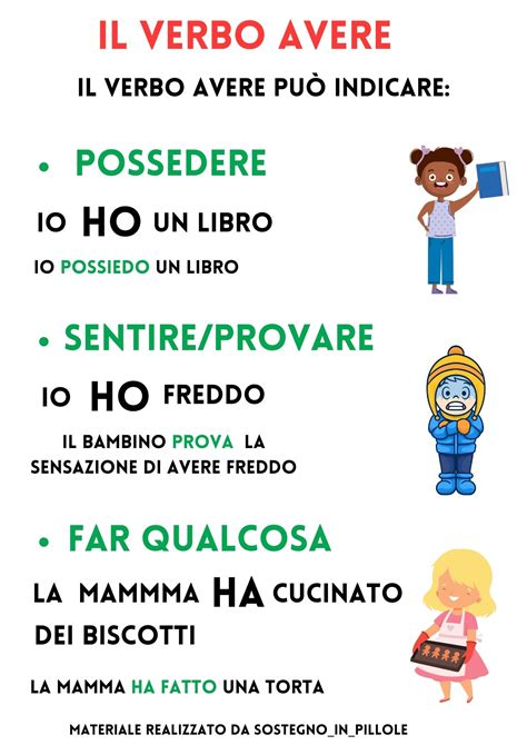 Il Verbo Avere E Luso Dell H • Edudoro