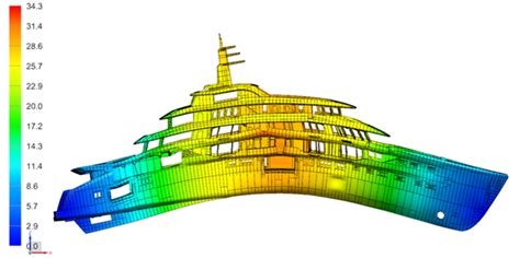Maritime And Offshore Structural Engineering Services Multi Engineering