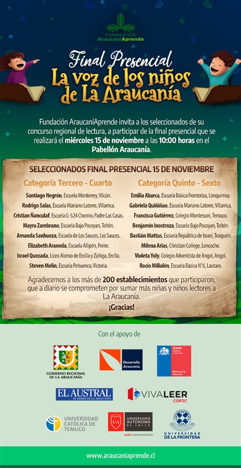 Estudiantes de 3 y 6 Básico son Ganadores Comunales en Concurso de