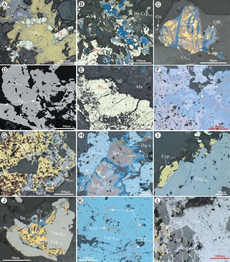 Sulfide Mineralogy Paragenesis And Intergrowth Textures A