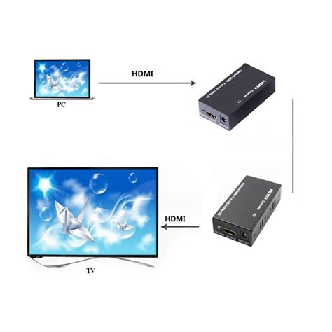 Hdmi Balun Extender Over Single Cat Cat6 6a Hd 196ft 60m 3d Capable 1080pcomputer Hdtv Laptop In