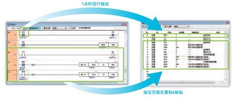 可编程控制器用编程软件 Control Fpwin Gr7 松下电器机电（中国）有限公司 控制机器 Panasonic